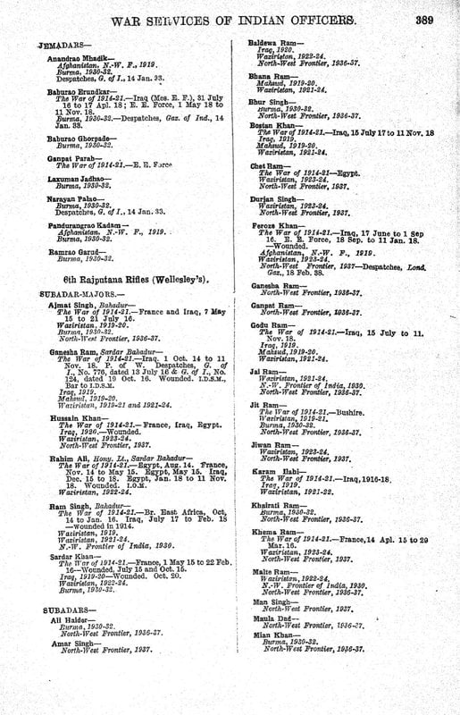 Indian Army Lists - Other Great War Chat - The Great War (1914-1918) Forum