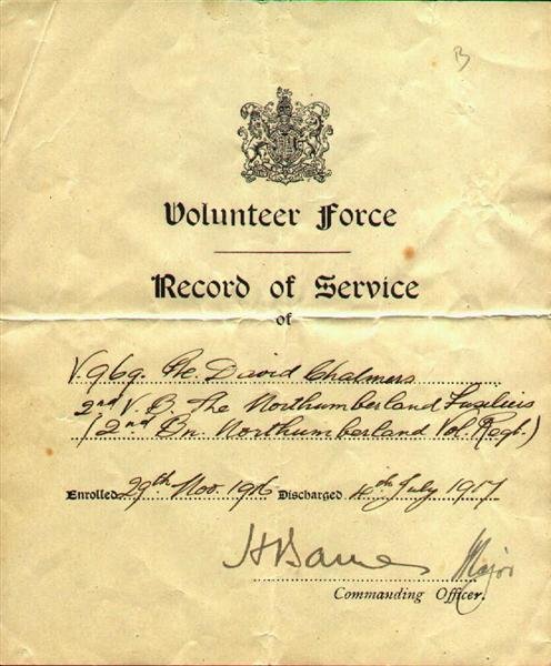 Another Cap Badge ID - Uniforms,Cap Badges and Insignia - The Great War ...