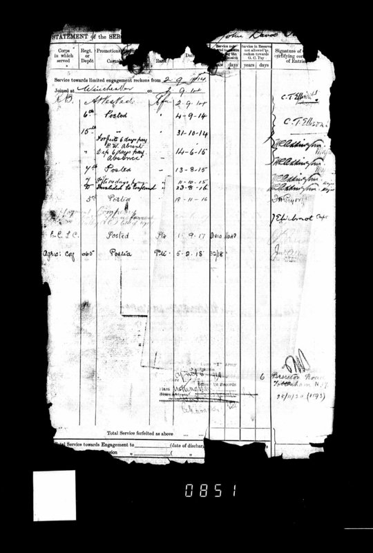 Forfeited pay - Soldiers and their units - The Great War (1914-1918) Forum
