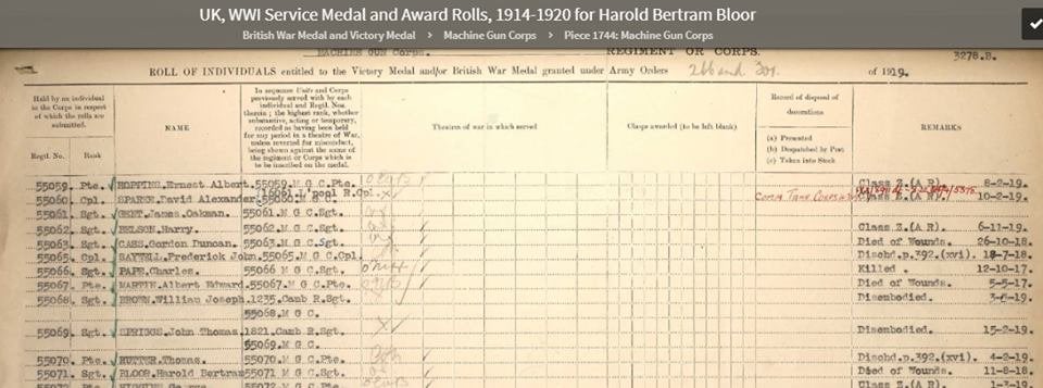 34th Battalion Machine Gun Corps - Harold Bertram Bloor - Soldiers and ...