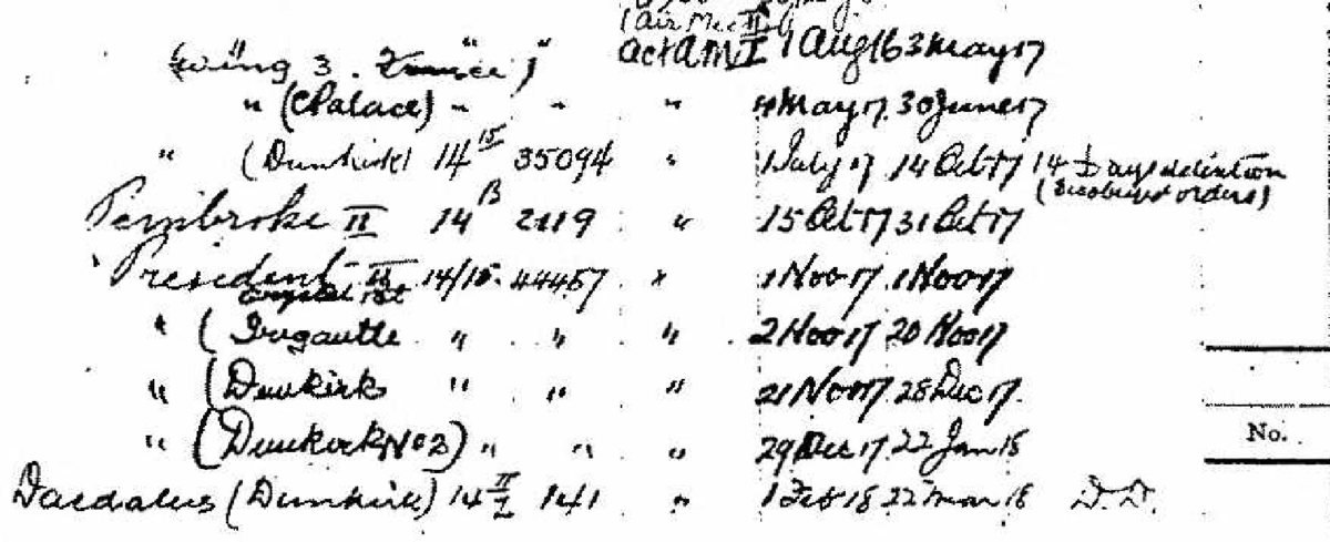 Interpretation of service record - RNAS - Air personnel and the war in ...