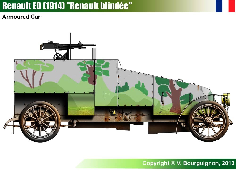 Another Romanian armoured car - WW1 or WW2? - Arms and other weapons ...
