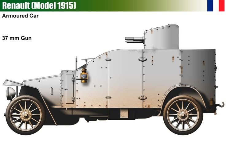 Another Romanian armoured car - WW1 or WW2? - Arms and other weapons ...