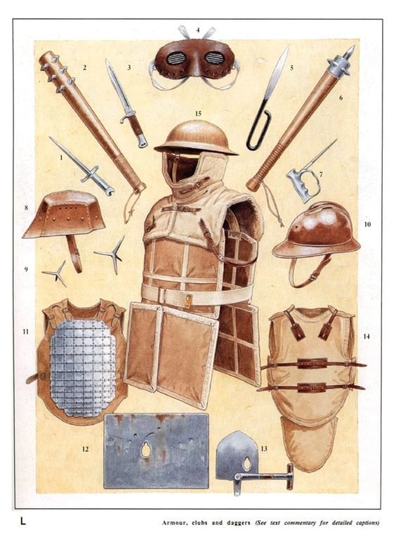 Deutsche Schutzweste WW1 - Other Equipment - The Great War (1914-1918 ...