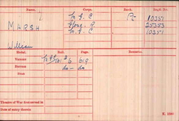 Army Service Numbers - Soldiers and their units - The Great War (1914 ...