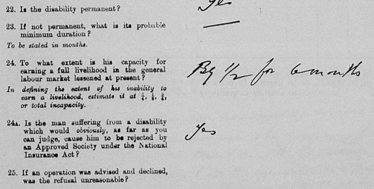 Nephritis - Medical Services (Home and Abroad) - The Great War (1914 ...