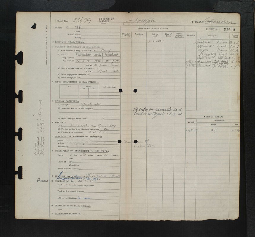 Help decoding RFC/RAF squadron on service records - Air personnel and ...