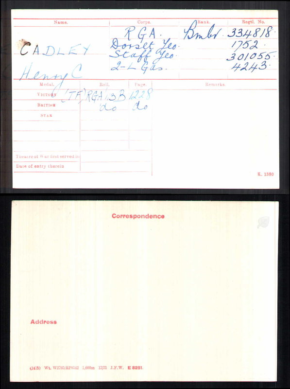 Help finding an index card - Medals - The Great War (1914-1918) Forum