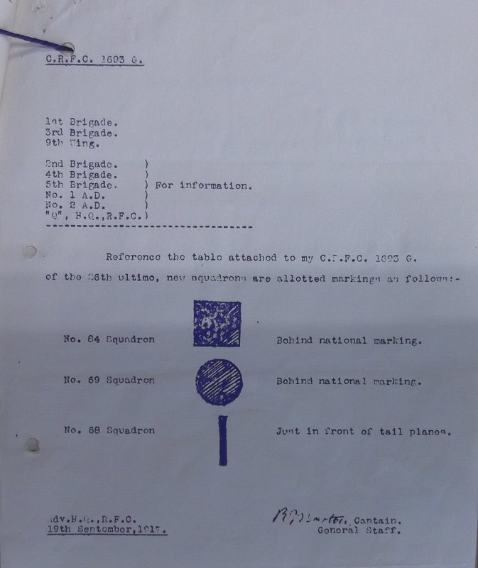 Squadron Markings - Air personnel and the war in the air - The Great ...