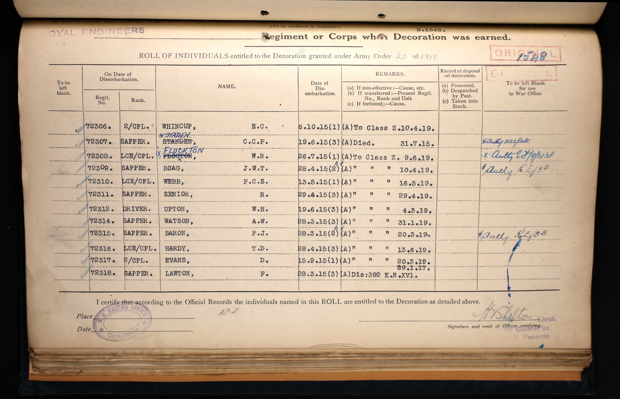 Mystery of Frederick Lawton - Soldiers and their units - The Great War ...