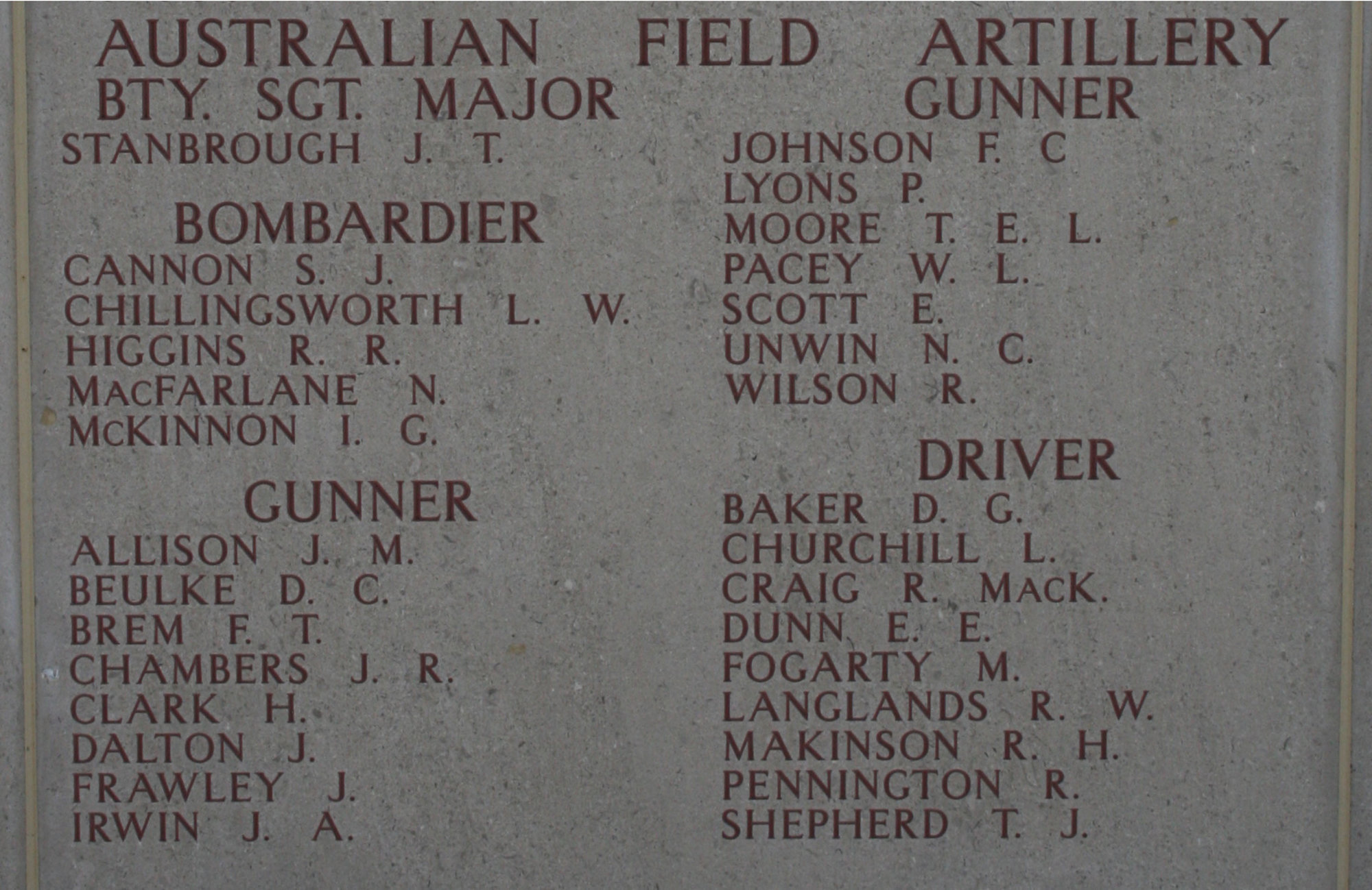 AIF and NZEF deaths on hospital ships - Gallipoli - The Great War (1914 ...