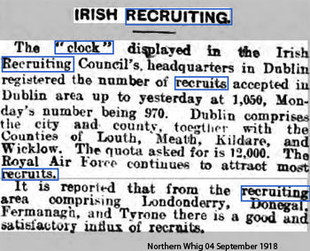 Recruiting Clocks - Ireland - The Great War (1914-1918) Forum