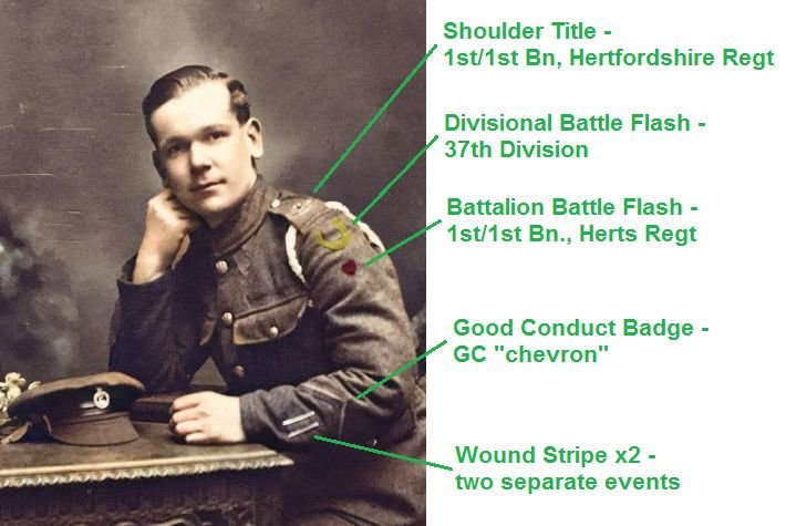 My Great Grandads WW1 movements on Google Maps - Page 2 - Soldiers and ...