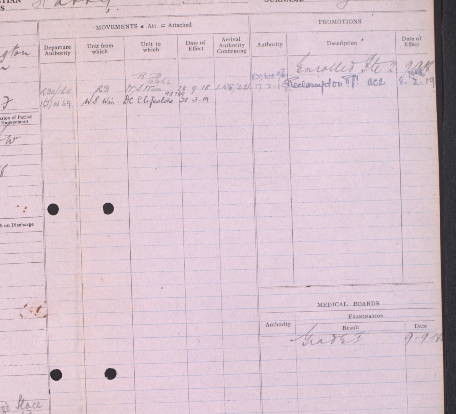 Help deciphering RAF Record - Air personnel and the war in the air ...