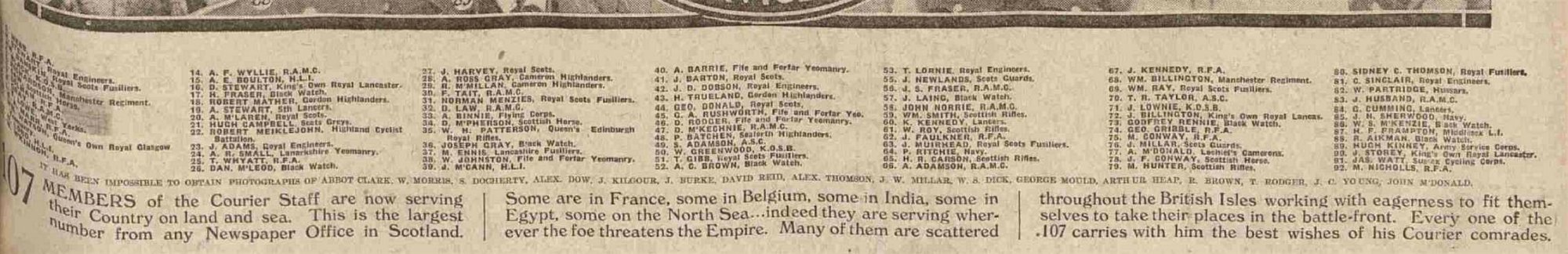 Dundee Courier newspaper - names of 107 employees serving (and ...