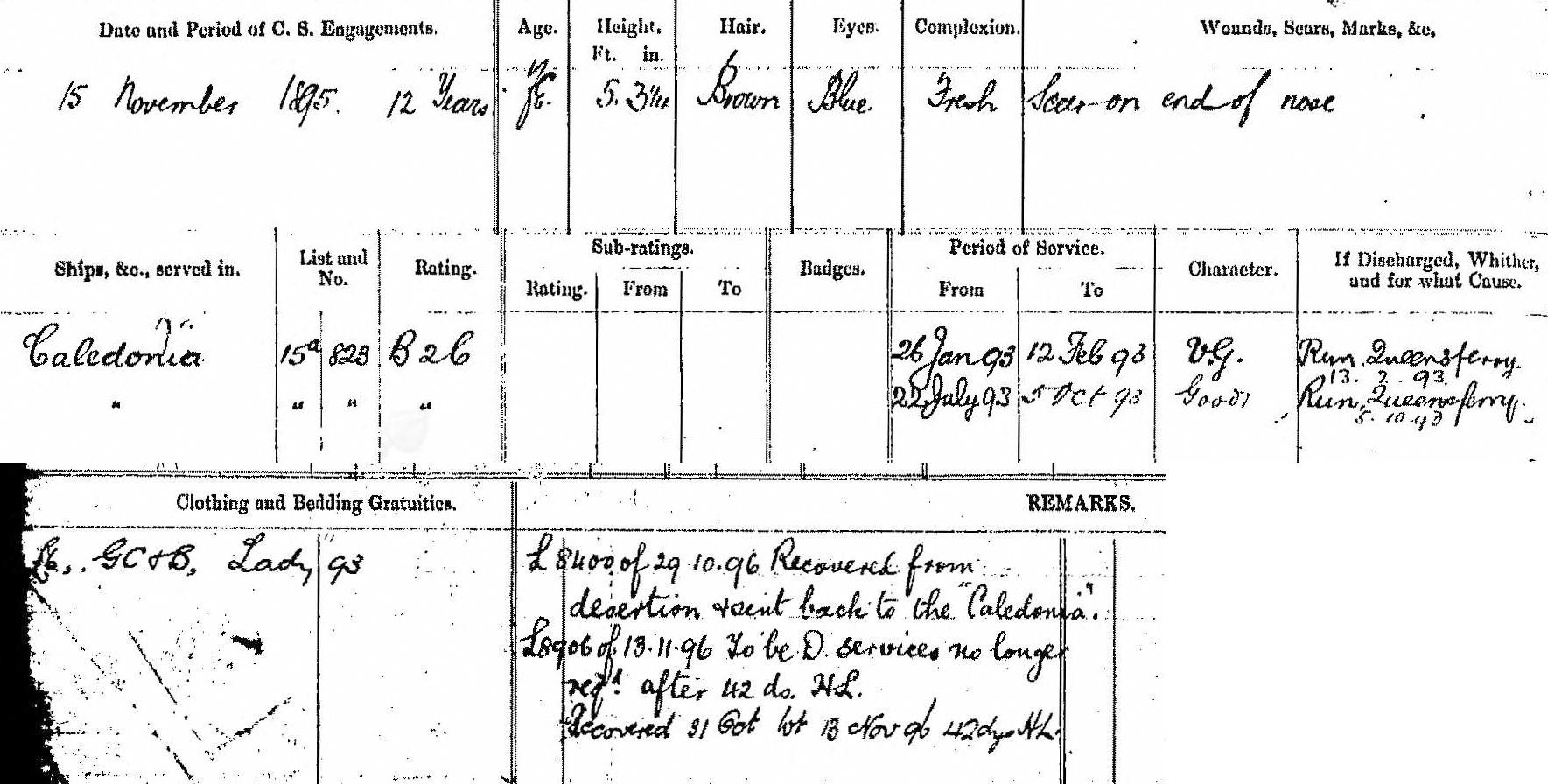 Understanding records - Sailors, navies and the war at sea - The Great ...