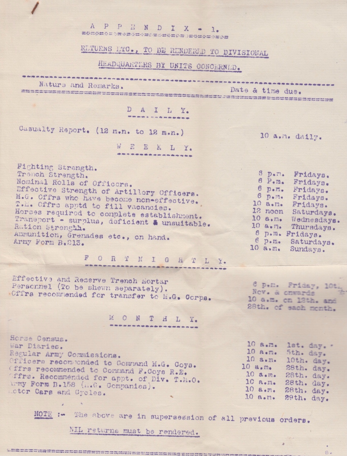 Battlefield documentation of casualties - Other Great War Chat - The ...