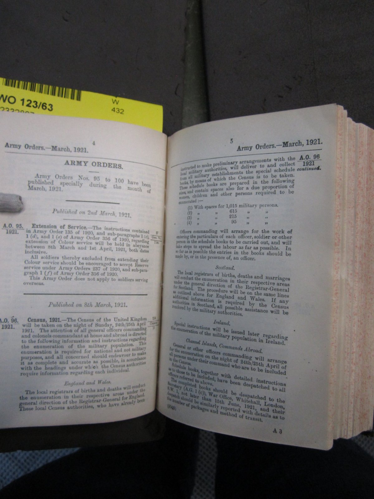 1921 Census & Army Order 96, covering arrangements for enumeration ...