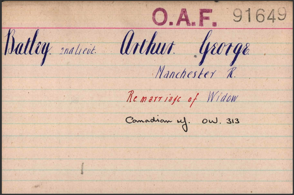 Second Lieutenant Arthur George Batley - Soldiers and their units - The ...
