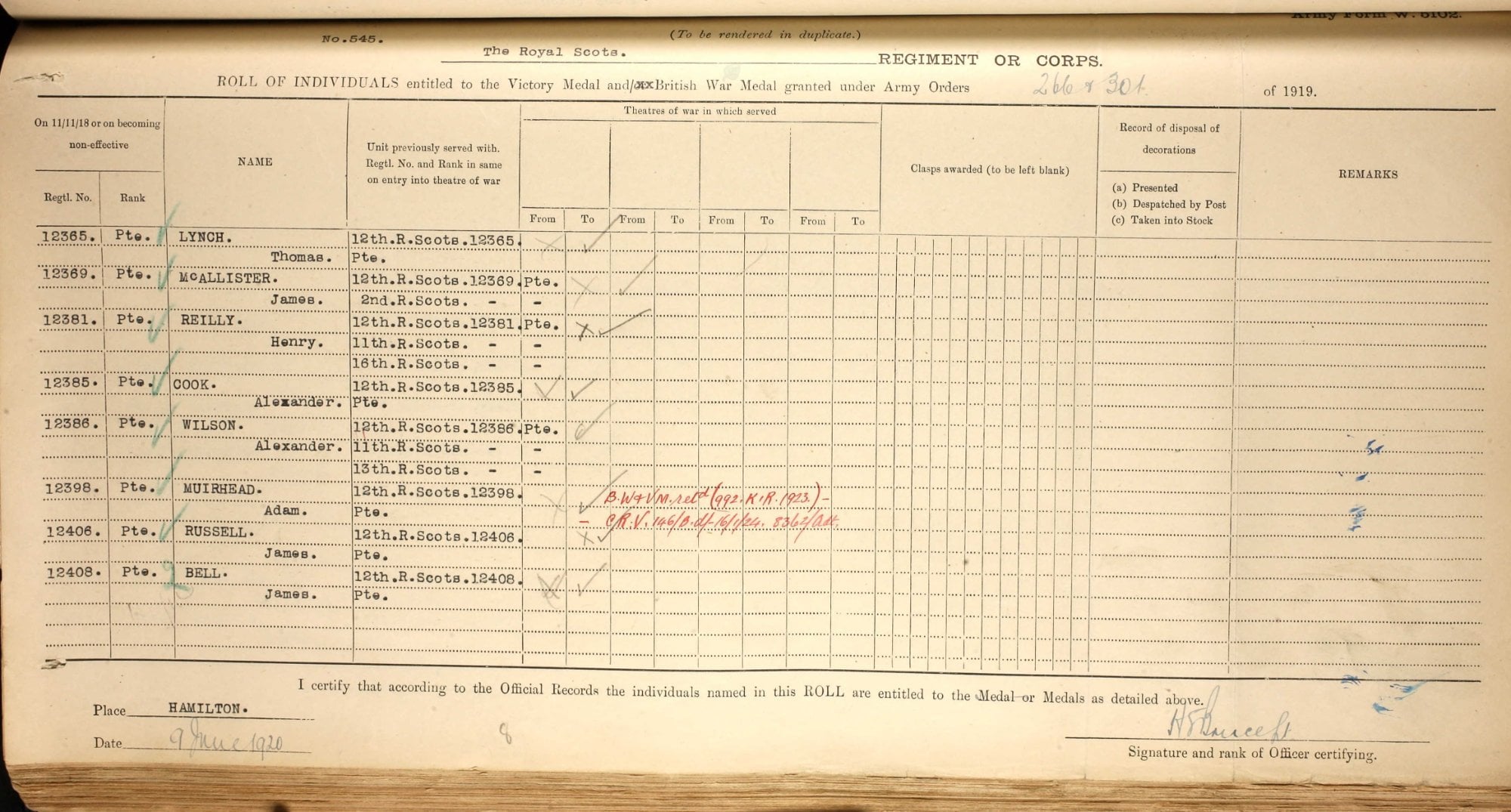 16th Royal Scots - Page 3 - Soldiers and their units - The Great War ...