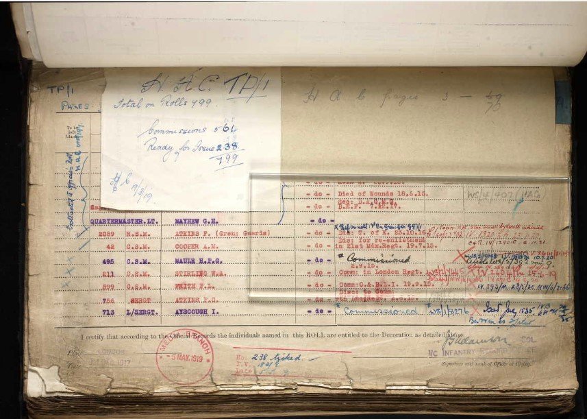 Cannot find 1914 Star medal roll for Honourable Artillery Company ...