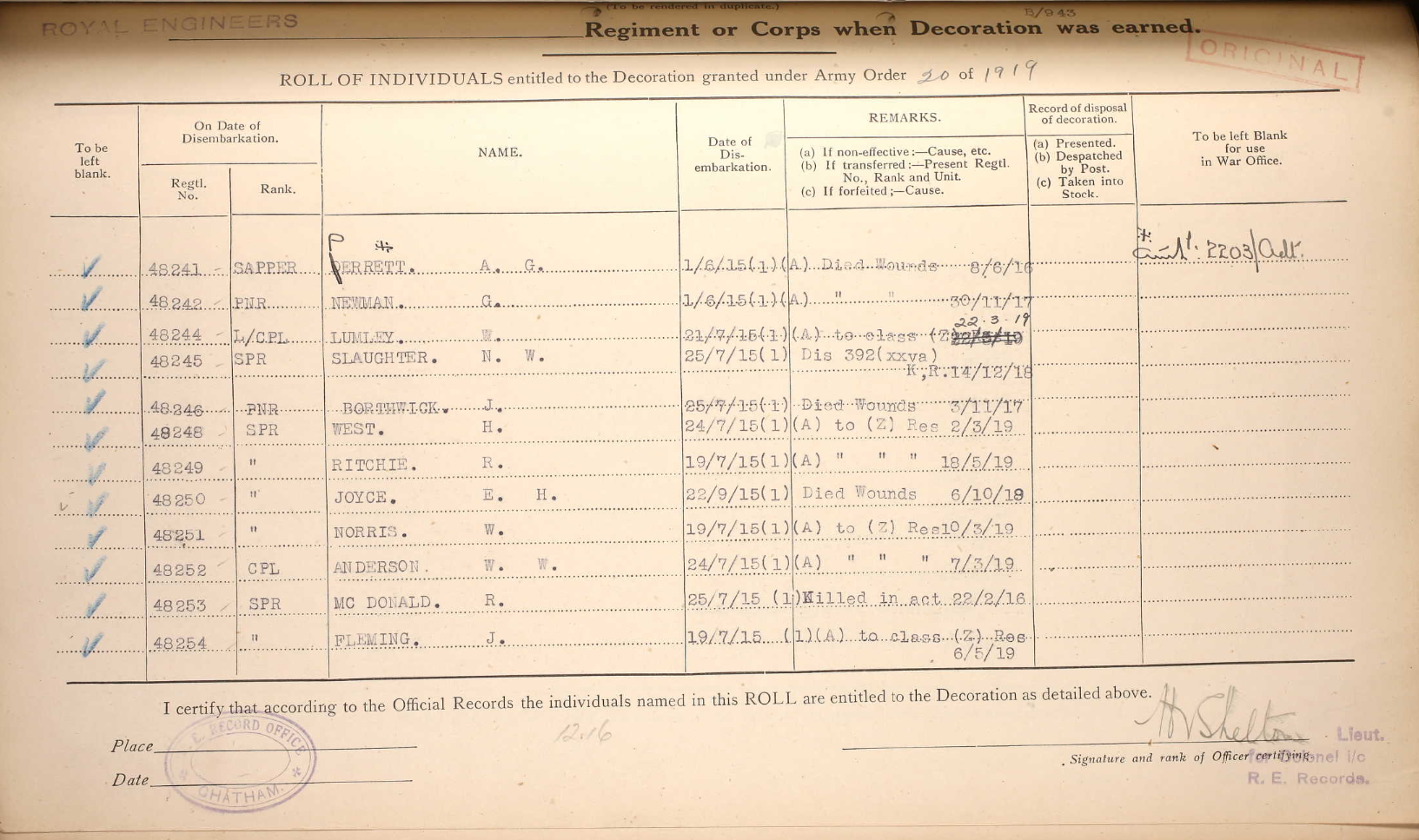 Sgt. William W. Anderson 48252 (96th Field Co?) RE - Soldiers and their ...