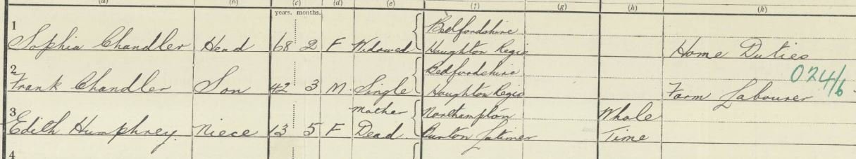 The Chandler brothers from Houghton Regis, Bedfordshire. - Soldiers and ...