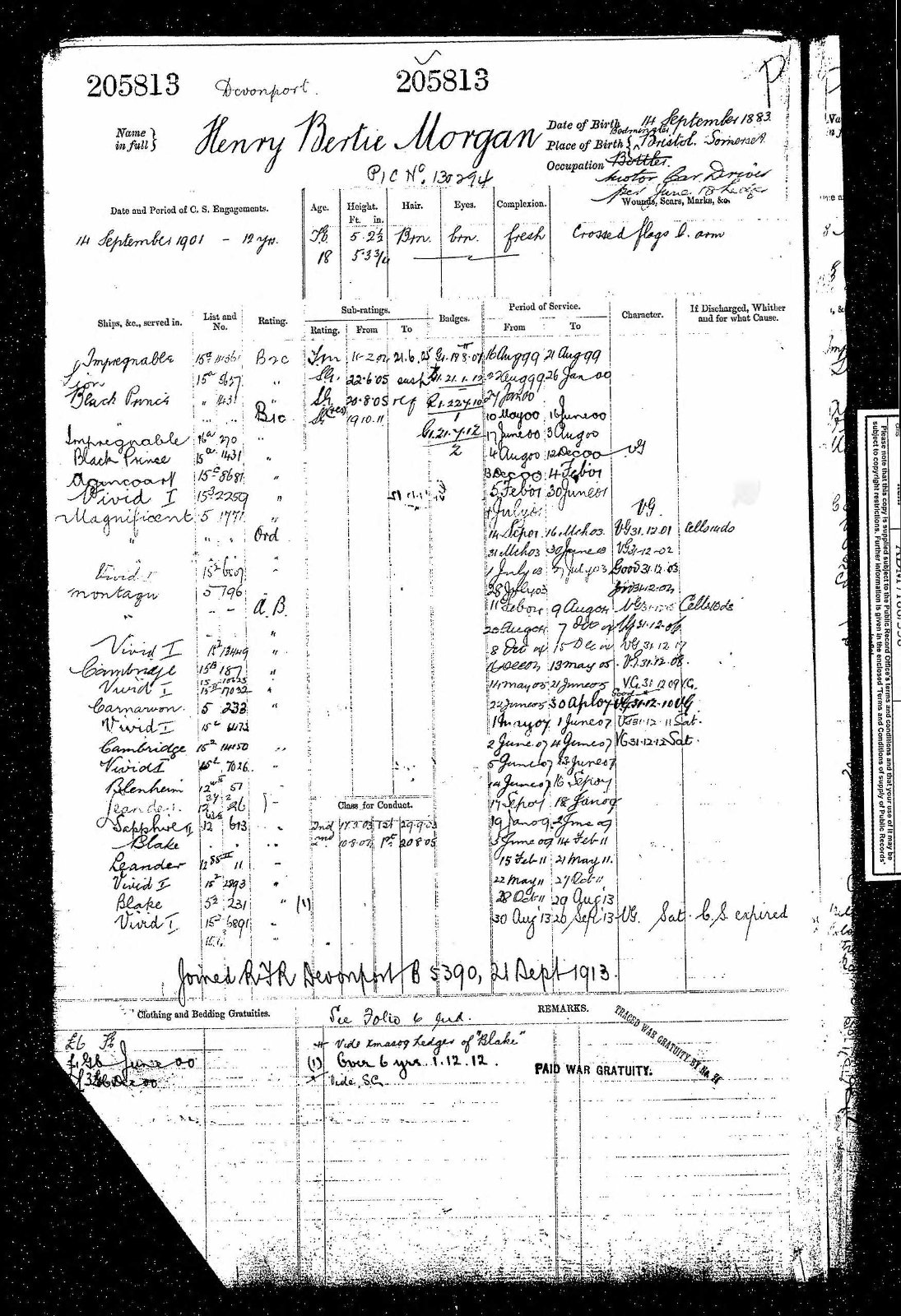 How to read a Naval Service Record (Henry Bertie Morgan) - Sailors ...