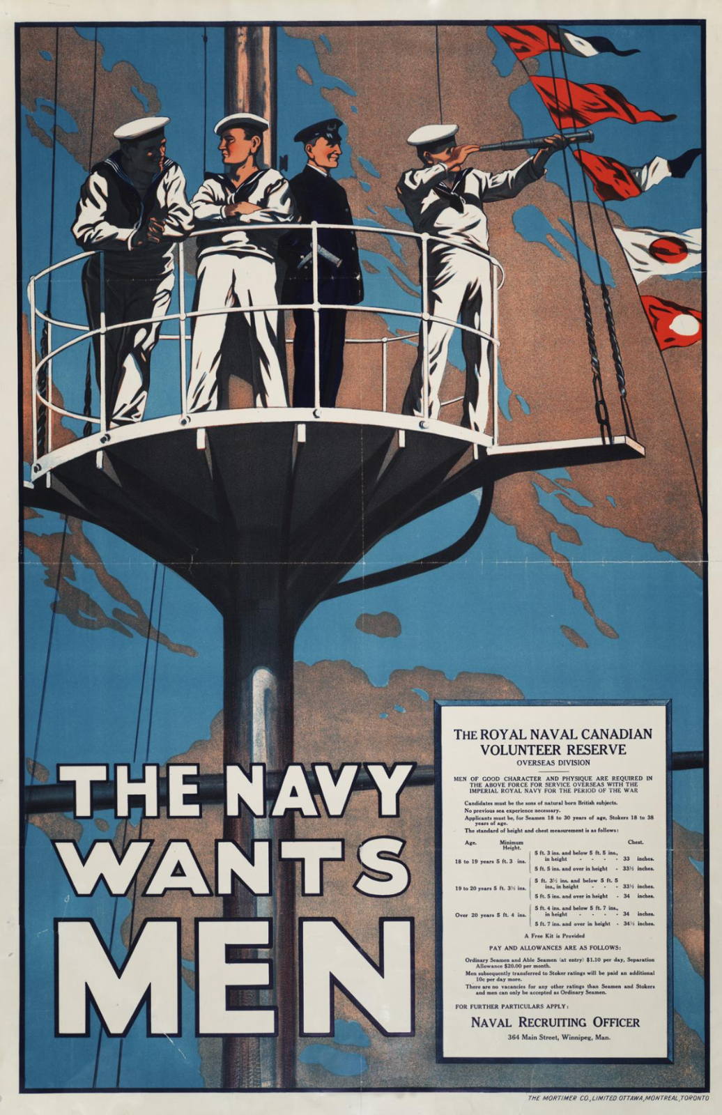 RCN submarines 1914 - Sailors, navies and the war at sea - The Great ...