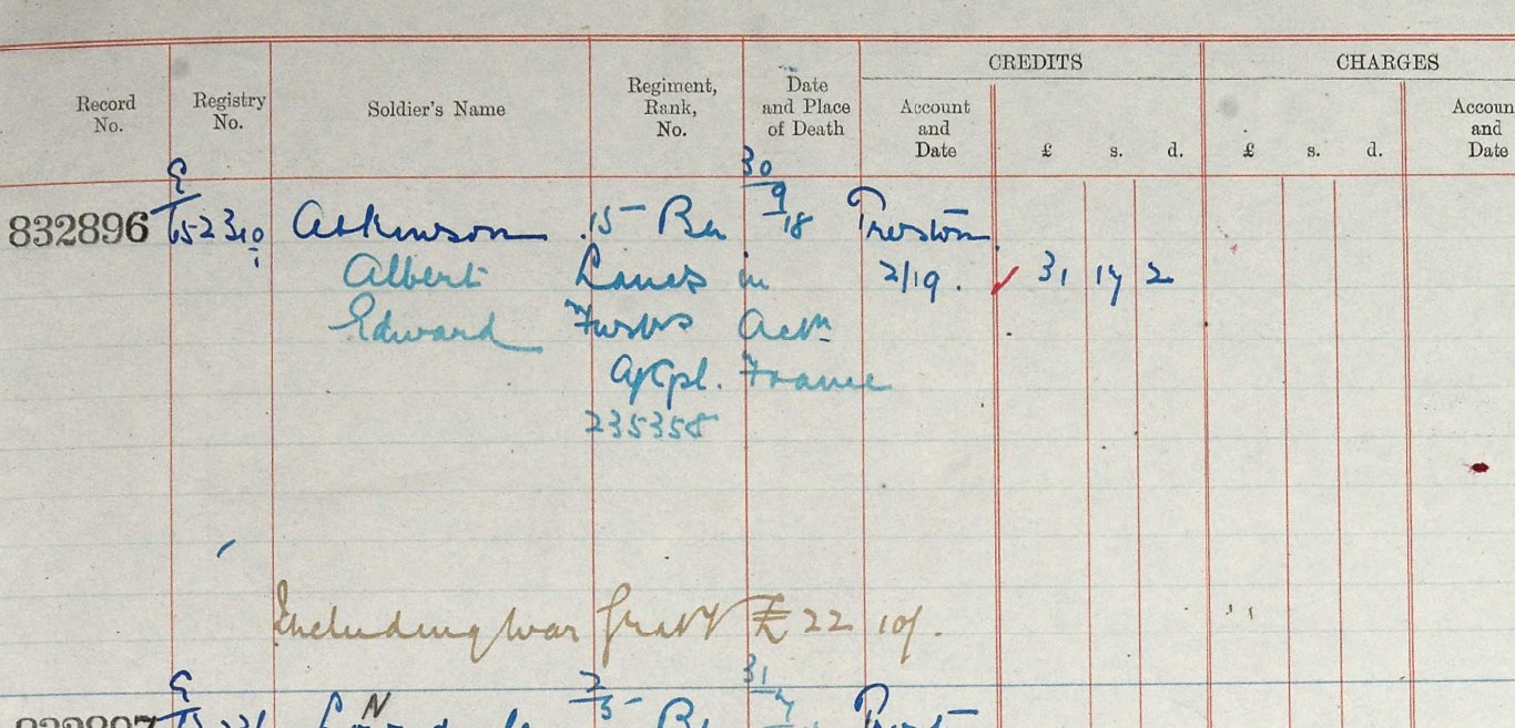 235358 Corporal Albert Edward Atkinson KIA 10th or 30th September 1918 ...