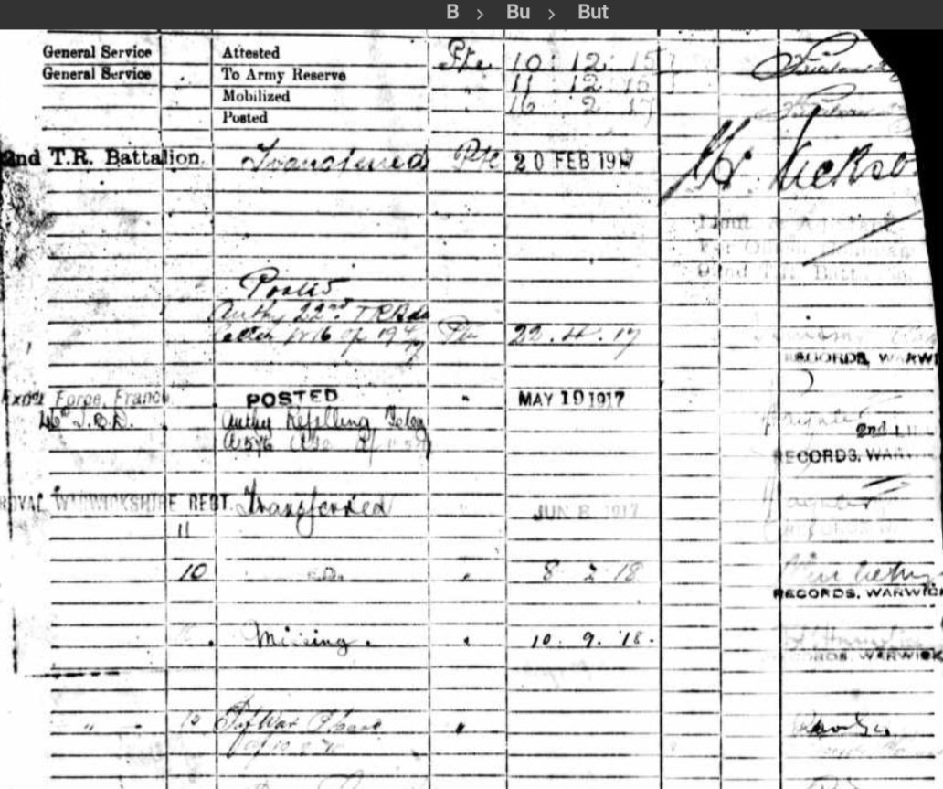 When we're soldier numbers allocate? - Soldiers and their units - The ...