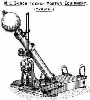 Trench Mortar Development - Northumbrian Gunner meanderings - The Great ...