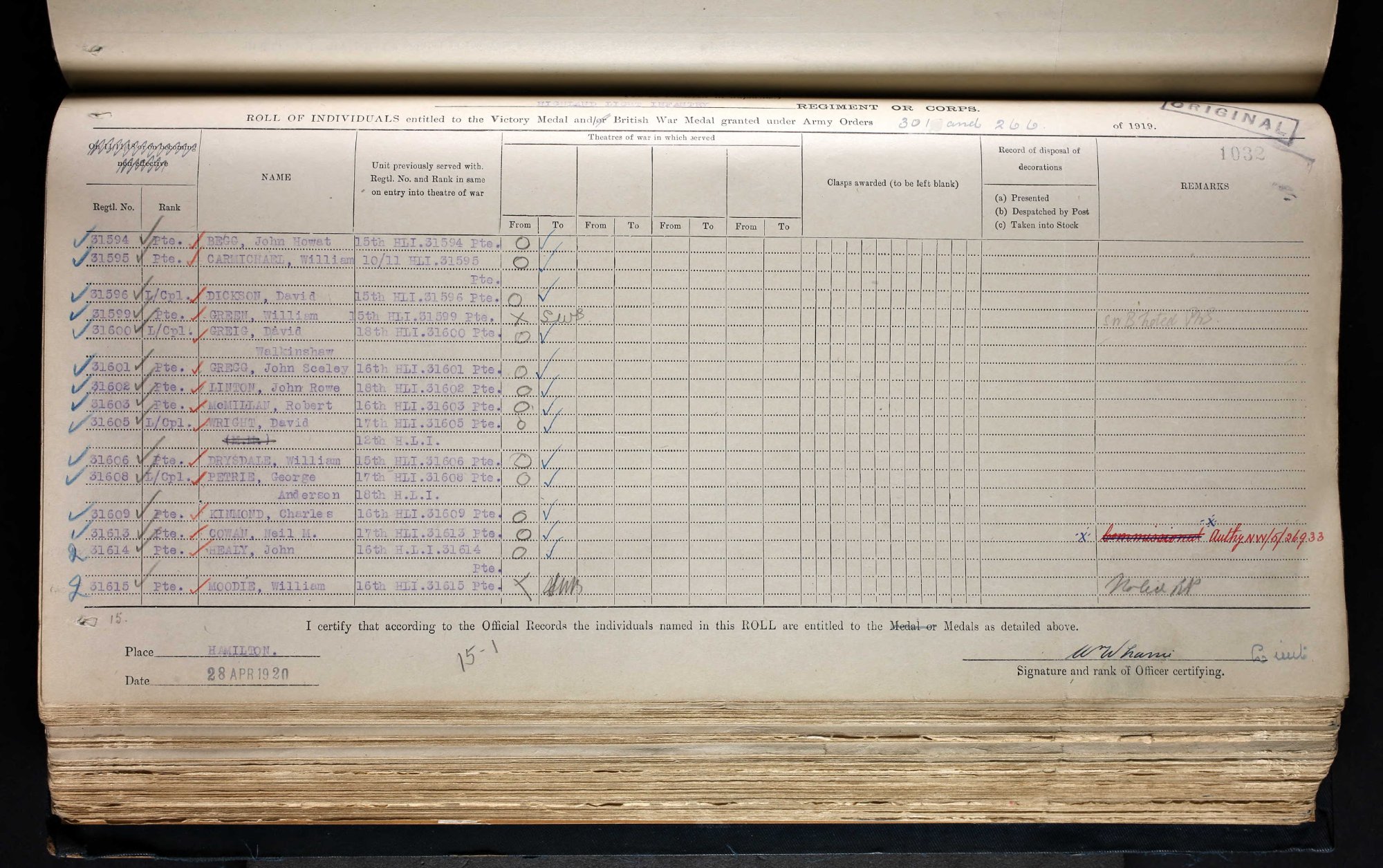 Regiment ? - Soldiers and their units - The Great War (1914-1918) Forum