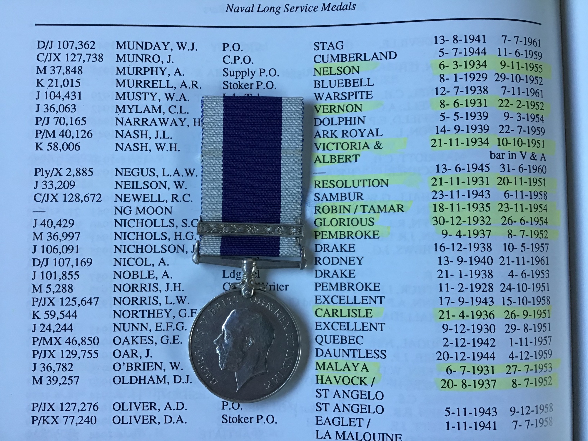 Naval Long Service Medal and Clasp query - Sailors, navies and the war ...