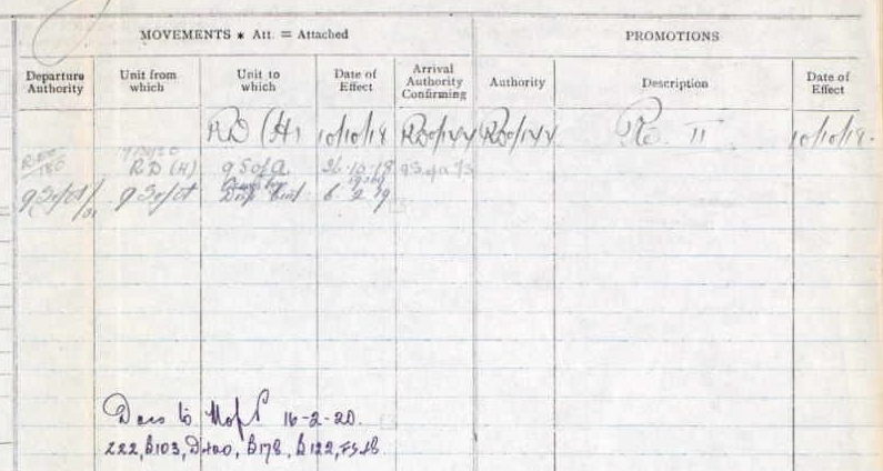 1918 RAF Records, Deciphering Abbreviations - Help Greatly Appreciated ...