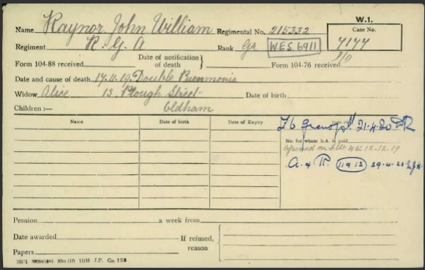 Gnr 215332 John William Raynor – RGA - Possible non-commemorations ...