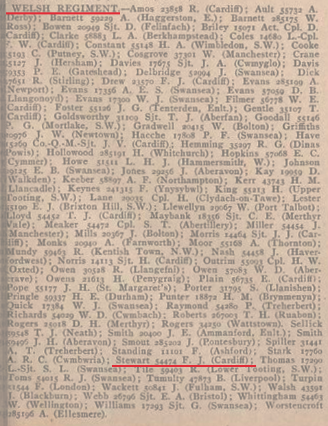 Corporal Frank Stewart 54474 - Wounded. Regiment / Division ...