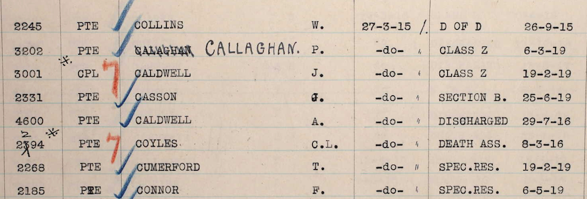 James Henry Callaghan - Soldiers and their units - The Great War (1914 ...