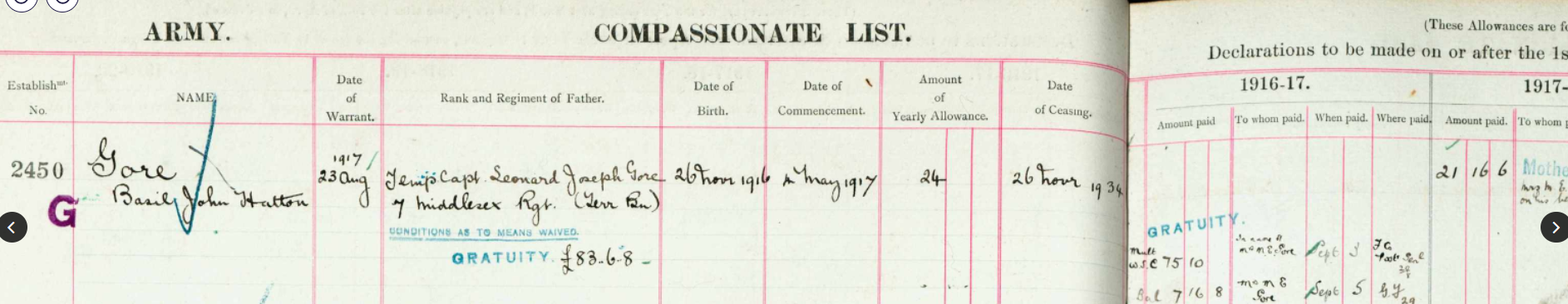 Army compassionate List (pension document) - Other Great War Chat - The ...