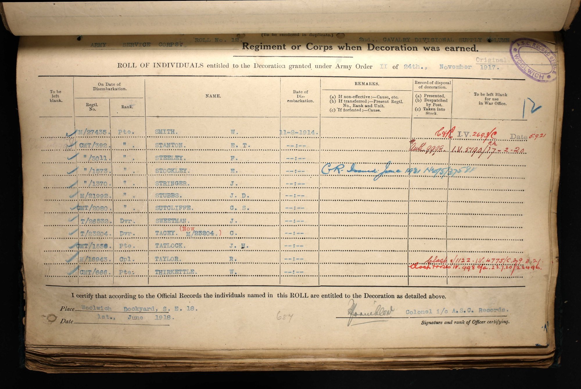 Garth S Sutcliffe CMT/2080 Army Service Corps - Soldiers and their ...