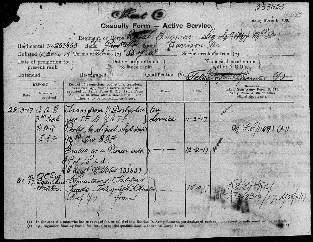 Help to identify insignia please - Uniforms,Cap Badges and Insignia ...