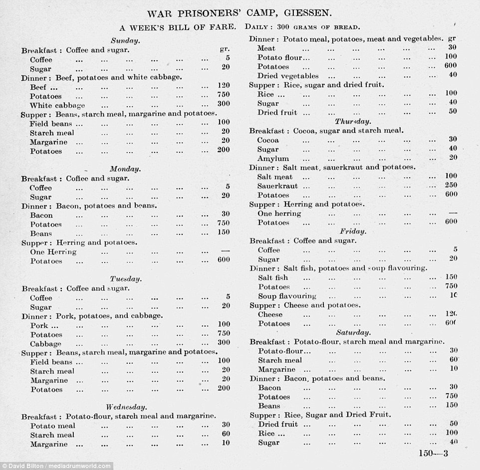 398 digital books about WWI on Etsy - Other Great War Chat - The Great ...
