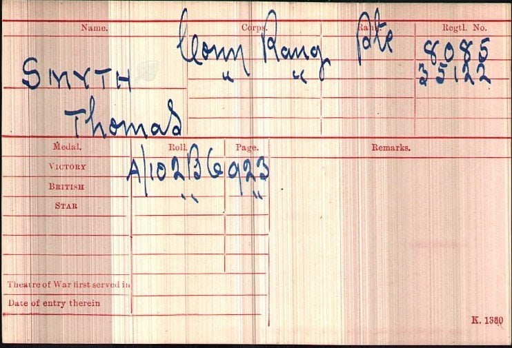 My Great Grandfather Thomas Smyth 1st Connaught Rangers - Soldiers and ...