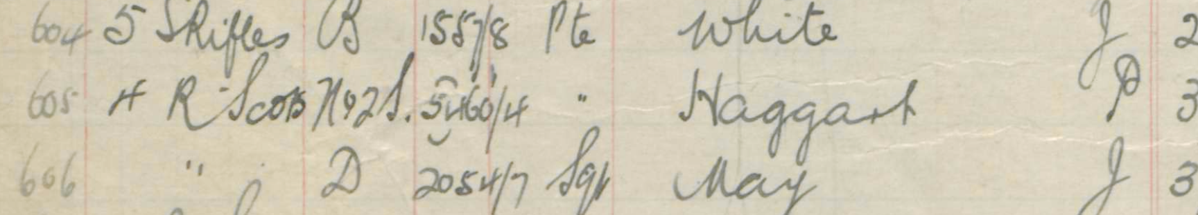 Help read entry please - Interpreting documents - The Great War (1914 ...
