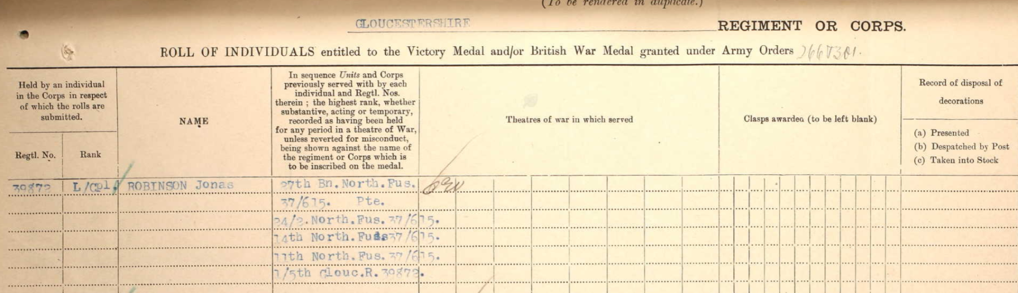 Tyneside Irish Service Number - Soldiers and their units - The Great ...