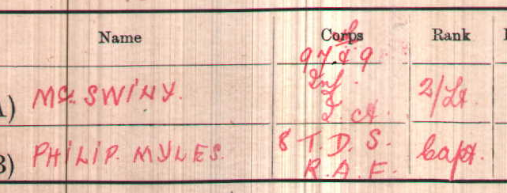 2nd Lieutenant Claude O’Connell McSwiny (D’ Company) King's Shropshire ...