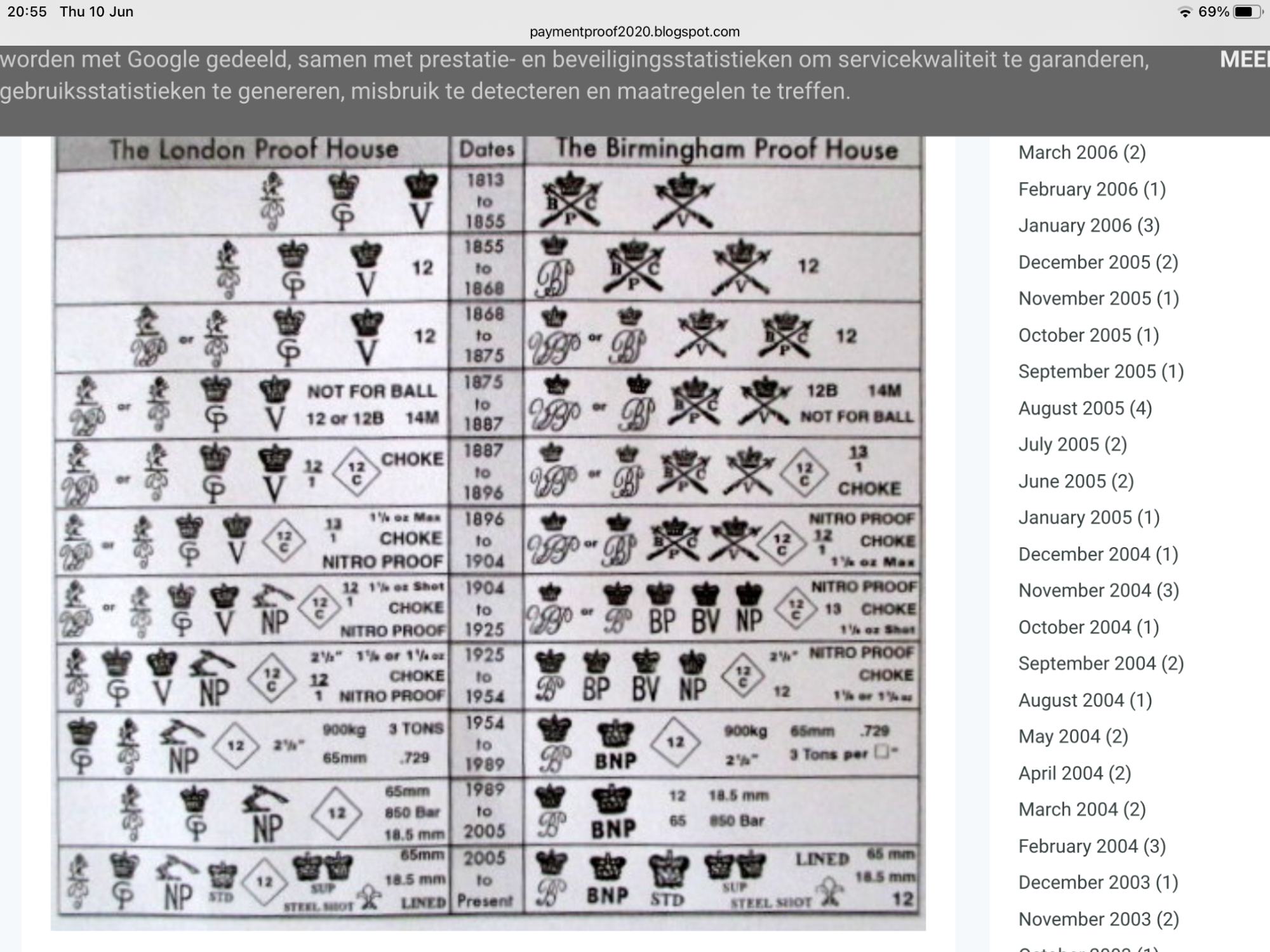 British Proof Marks? - Arms and other weapons - The Great War (1914 ...