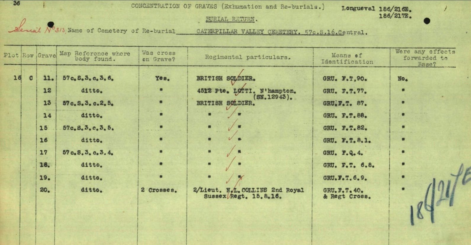 GRU Code F.T.40. - Cemeteries and memorials - The Great War (1914-1918 ...
