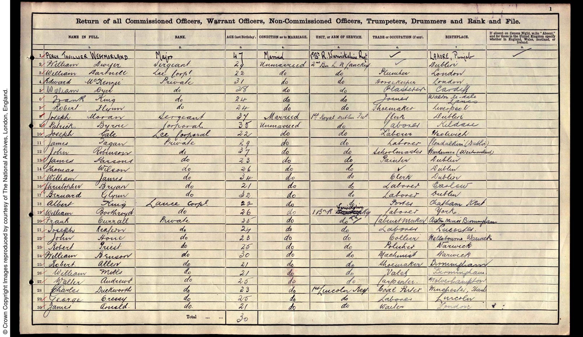 Walter Andrews - Warwicks Regiment - British Expeditionary Forces ...