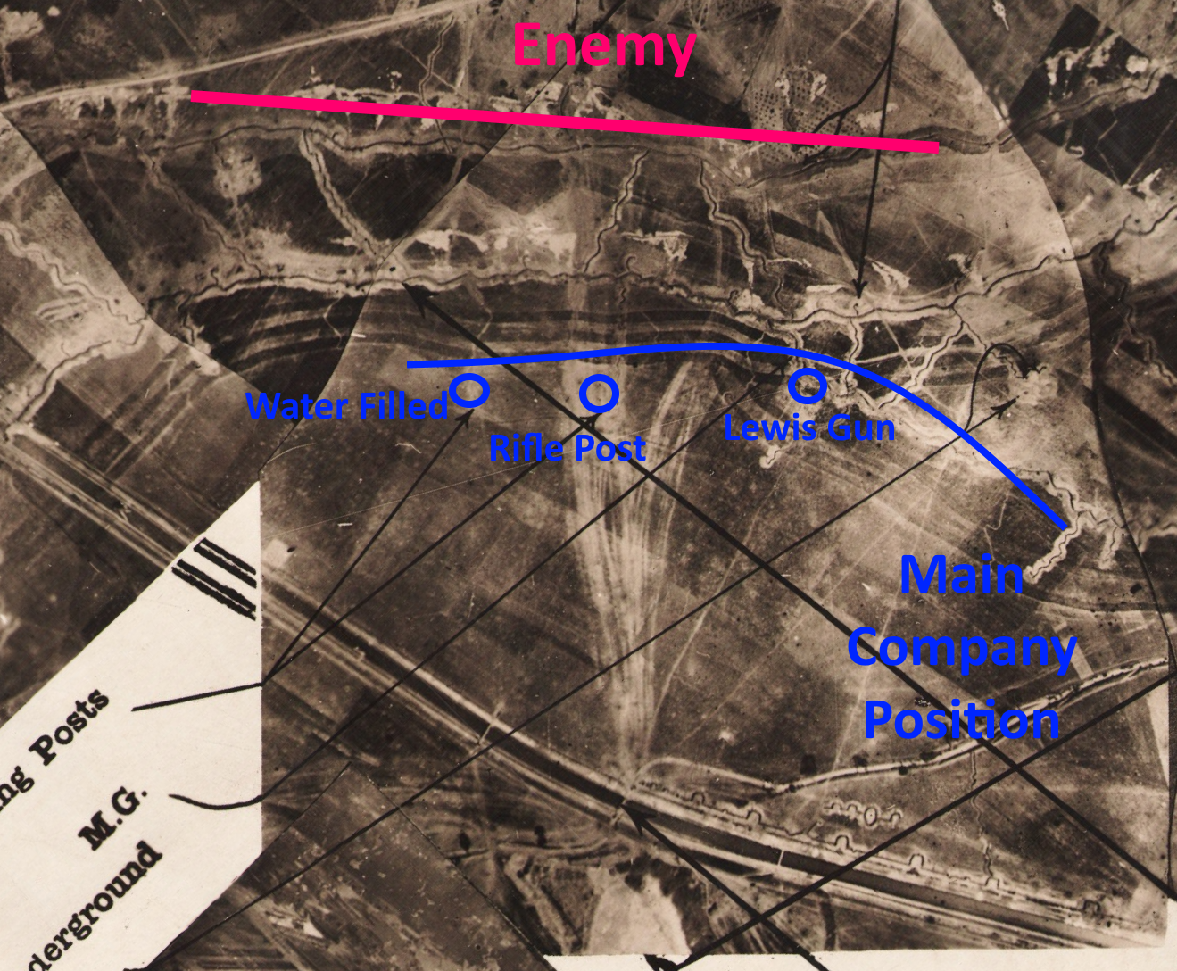 Somme mud - The Western Front - The Great War (1914-1918) Forum